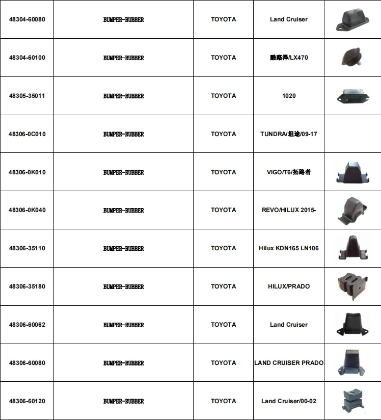 48304-0k040 48304-35080 48304-60080 48304-60100 48305-35011 48306-0c010 ...