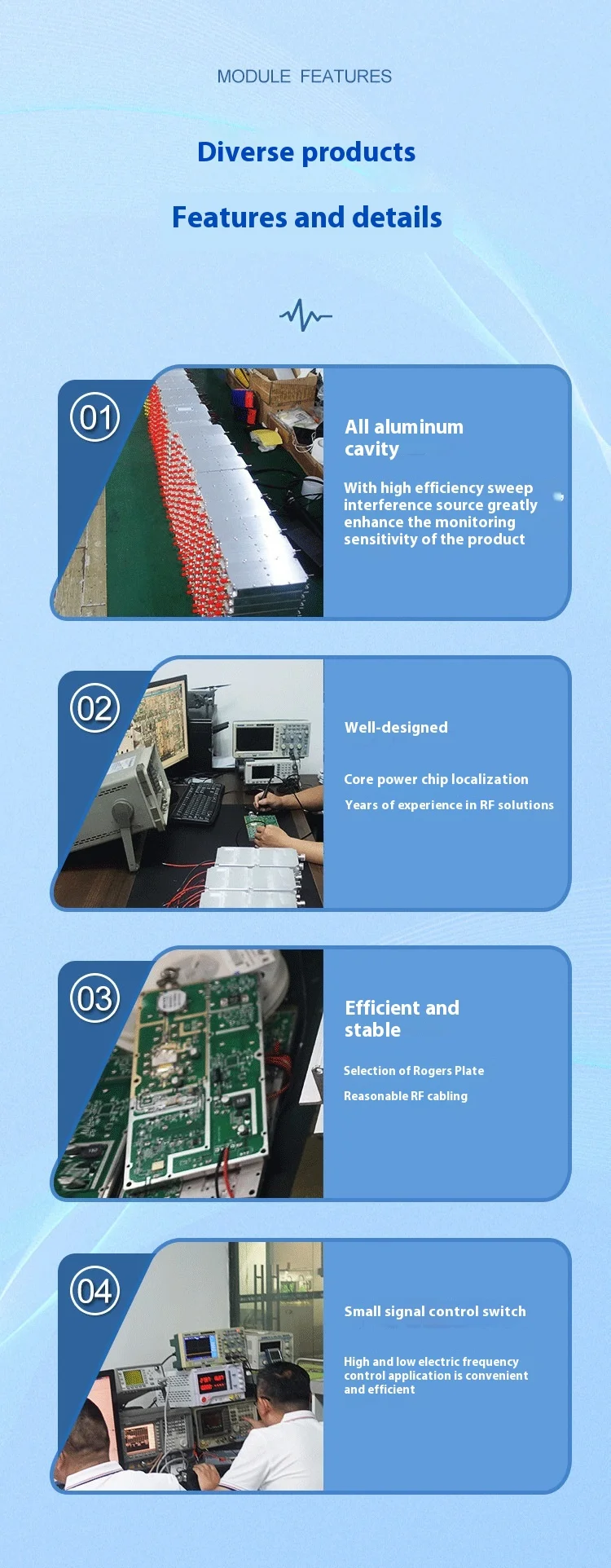 Leading Technology UAV Drone Detection Module OEM & ODM Software for ...