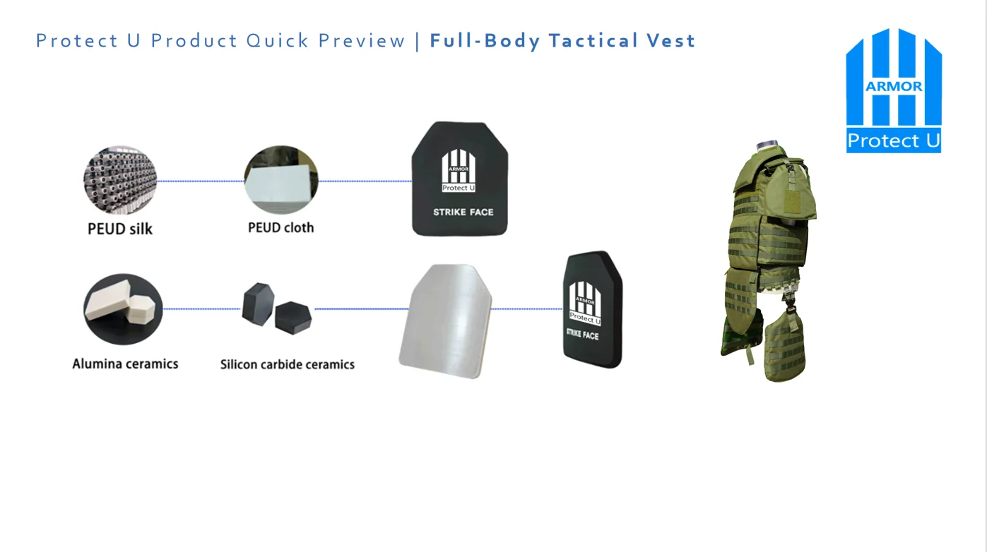 Outdoor Full Coverage 1000d Nylon Tactical Armoured Vest Molle Camo ...
