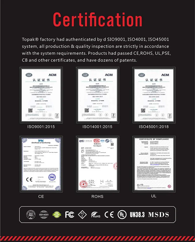 Topak 15kw Powerwall Lithium Ion Batteries 51.8v 200ah Household Wall ...