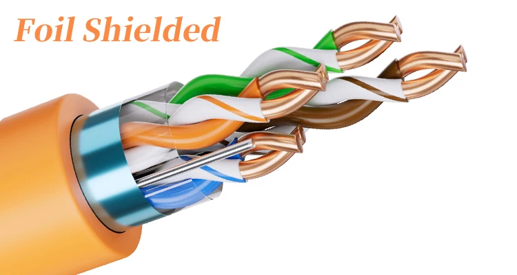 Pure Copper CAT5/CAT5e/CAT6 Ethernet Cables, Solid OFC Network Cords ...