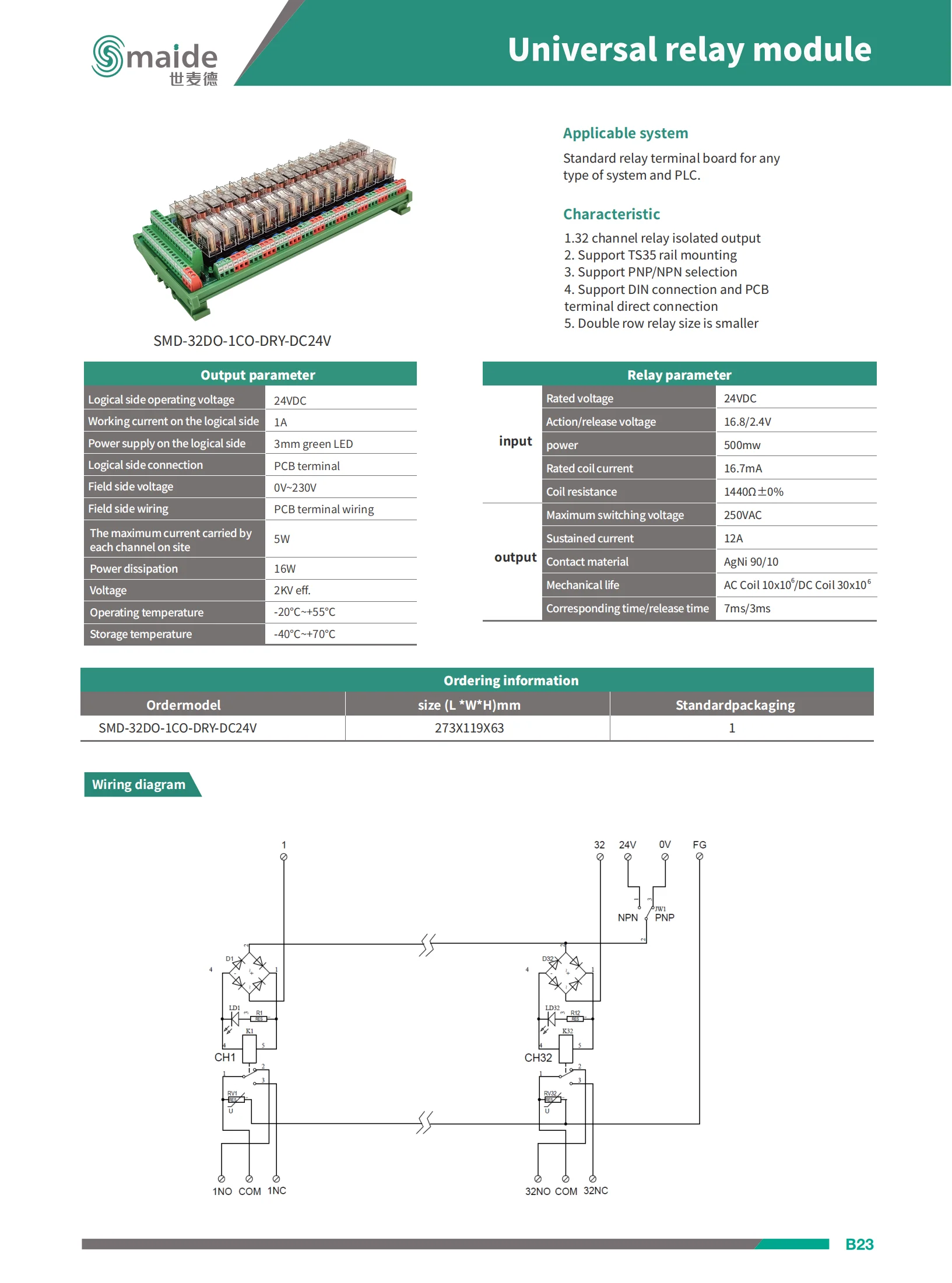 32 Channel 24VDC Universal Relay Module G2R-1 DC24 by OM Double Row Relay| Alibaba.com