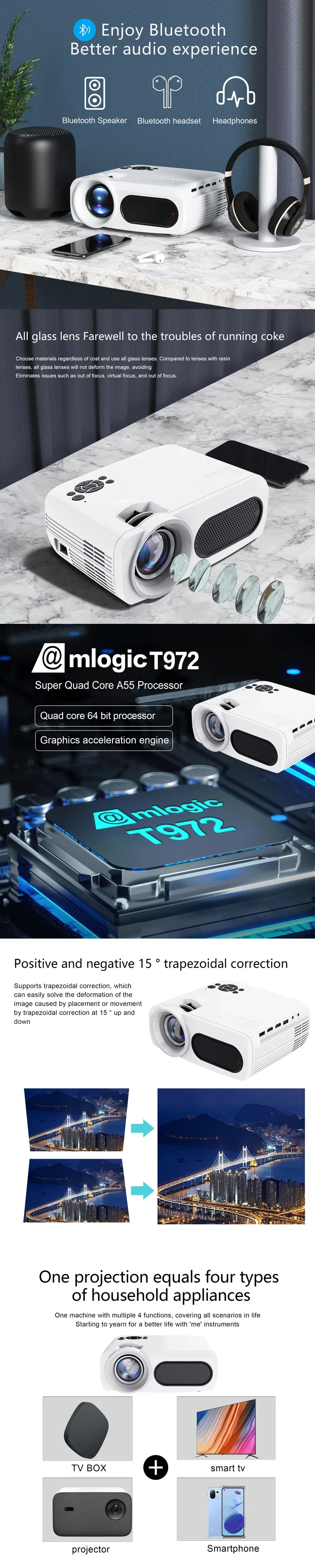 M7 1080p Projector 300 Ansi Lumens Movie Projector Full Hd 2gb 16gb ...