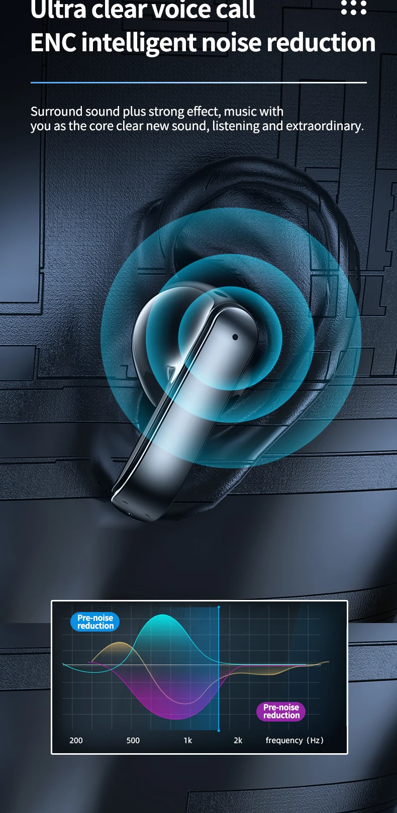 2024newly Arrived Low Latency Gaming Earbuds Gt02 Led Display Wireless ...