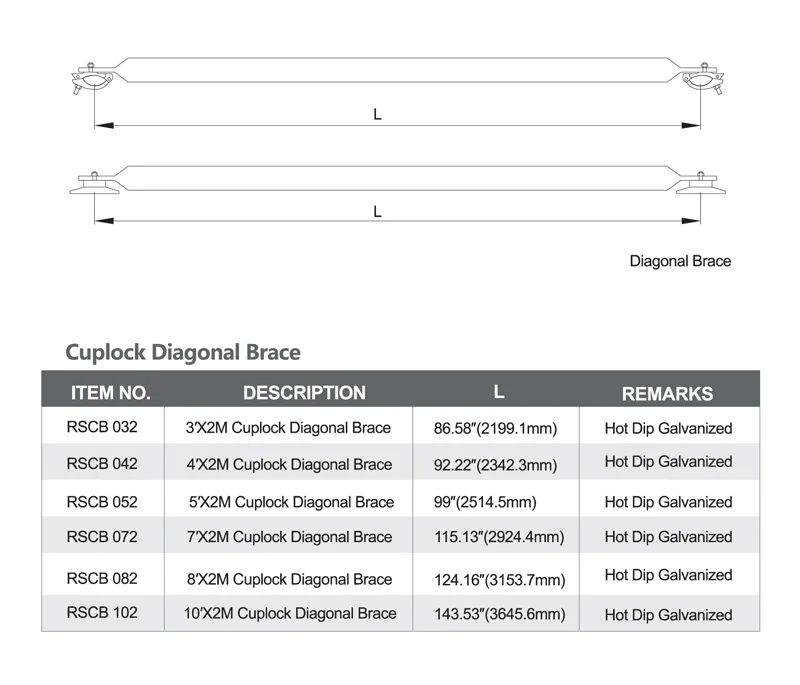 HDG Cuplock Scaffold Parts - Durable and Efficient Solutions