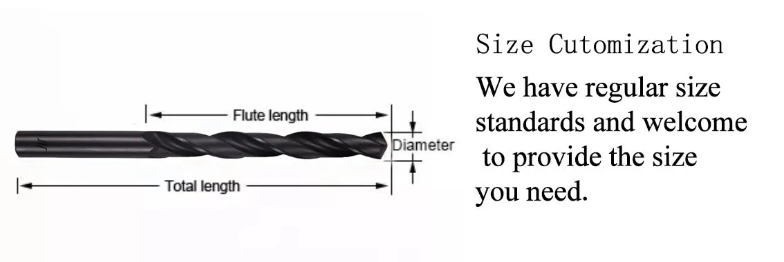 Wholesale Brand Drill Bit Full Core Centre Multi Specification Metal ...