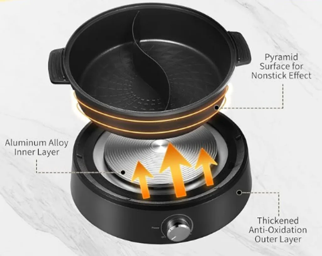 2025 Trending Multi-function Electric Cooking Hot Pot Pan Electric ...