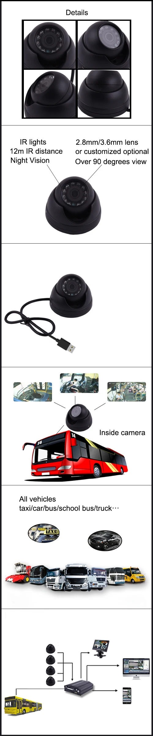 USB Dome Camera 2MP - Day Night Vision Security Solution