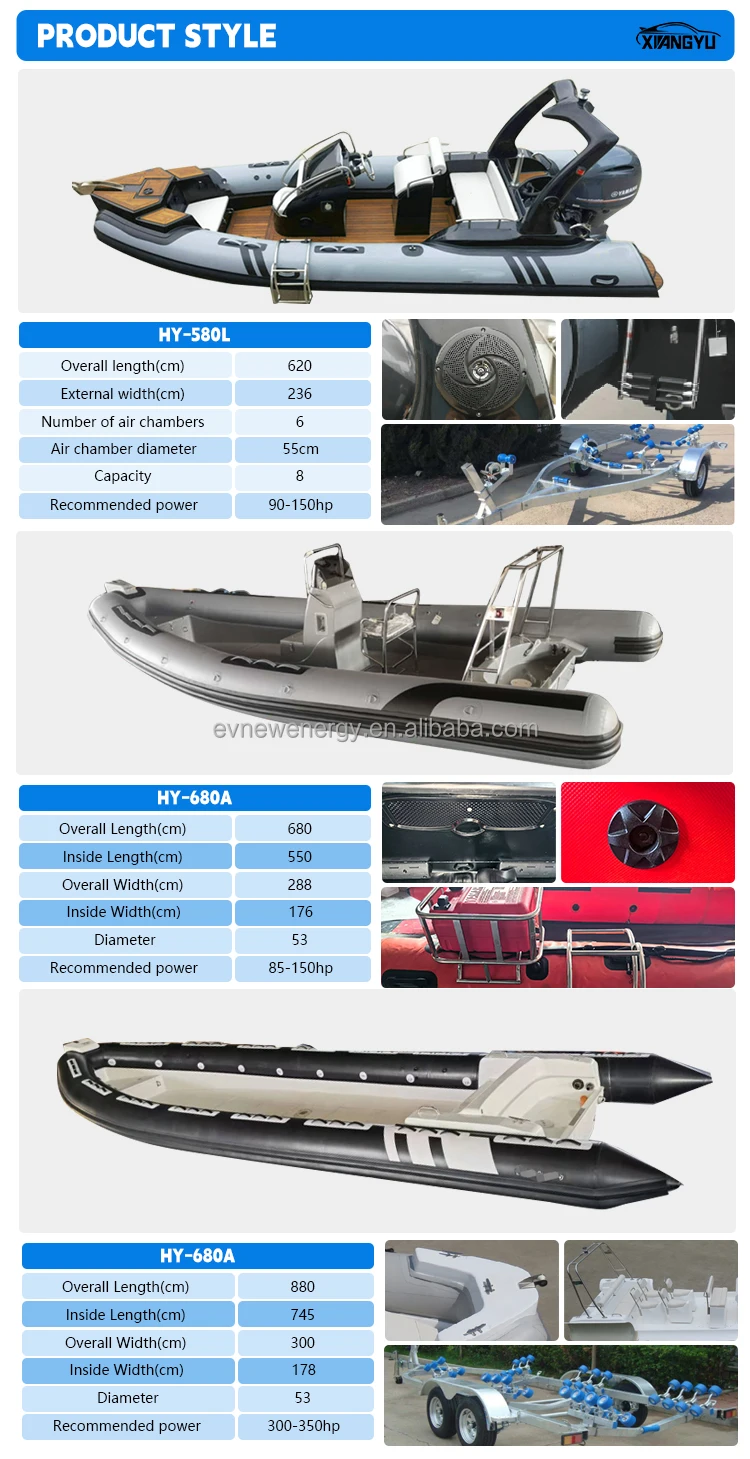 HY Wholesale Rigid Inflatable Fishing Boat Speed Dinghy Outboard Engine ...