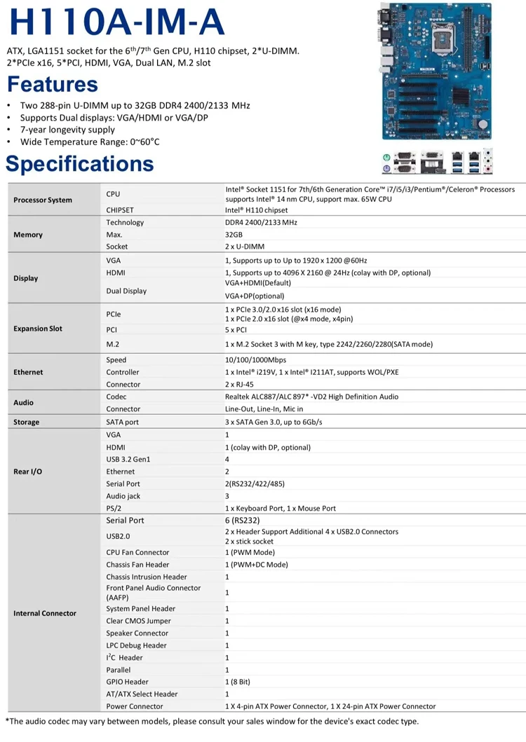 H110A-IM-A ATX Industrial Motherboard H110 Chipset Socket LGA-1151 for the 6th/7th Gen CPU 2DDR4 ...