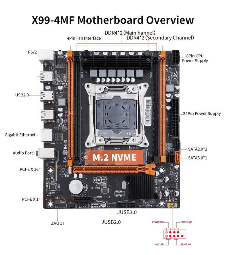 Motherboard X99 Lga 2011-3 Motherboard Set With Xeon E5 2620 V3 Cpu ...