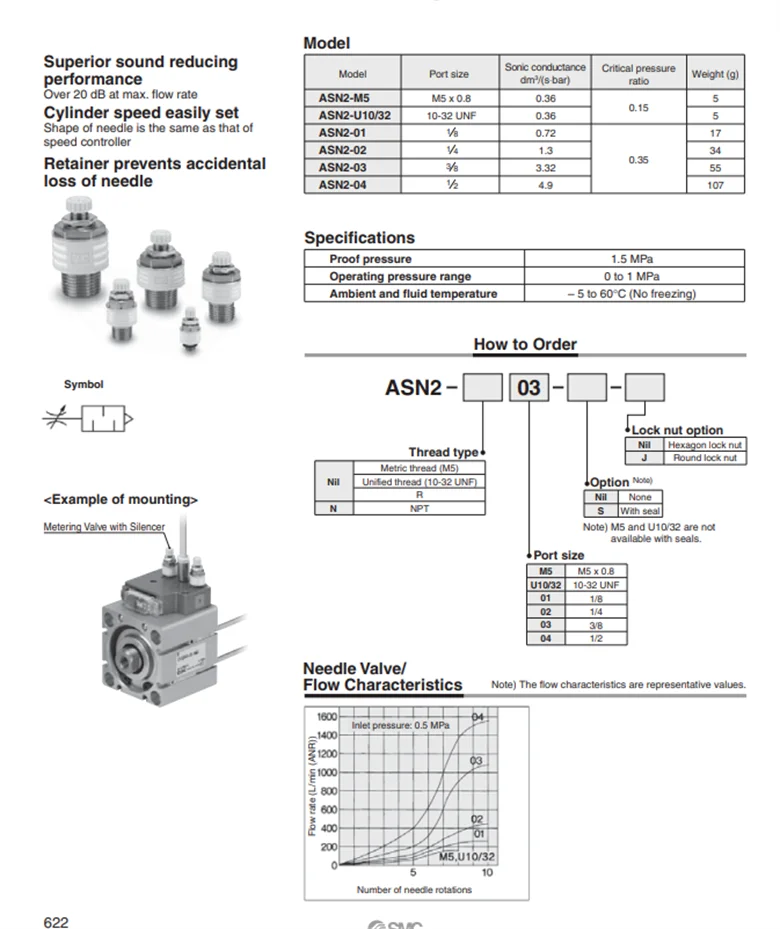 Smc Original Silencer Asn2-01 Asn2-02 Asn2-03 Asn2-04 Exhaust Throttle With Muffler - Buy Smc ...