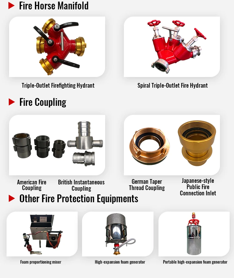 Emergency Response High Pressure Fire Suppression Hose Flexible Durable ...