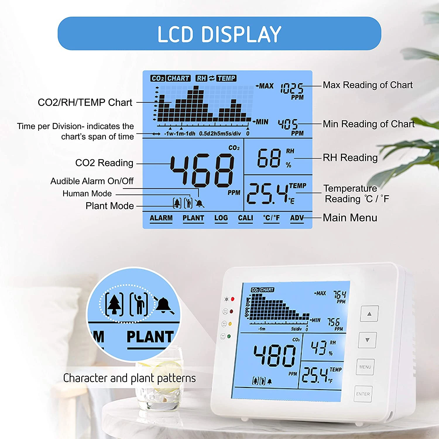 Ndir Co2 Sensor Monitor Data Logger,Multi Functional Portable Air ...