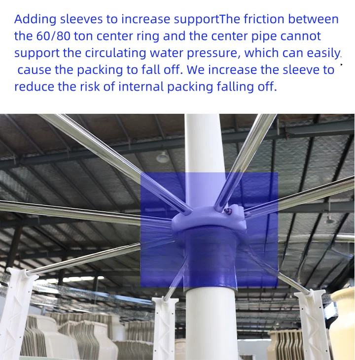 Cooling Tower,Cold Water Tower,Industrial Size Fiberglass Reinforced ...