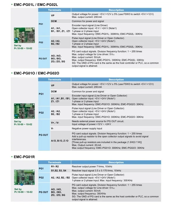 Delta Vfd变频器频率c2000系列pg卡emc-pg01l - Buy 台达产品,C2000,Pg卡emc-pg01l Product on Alibaba.com