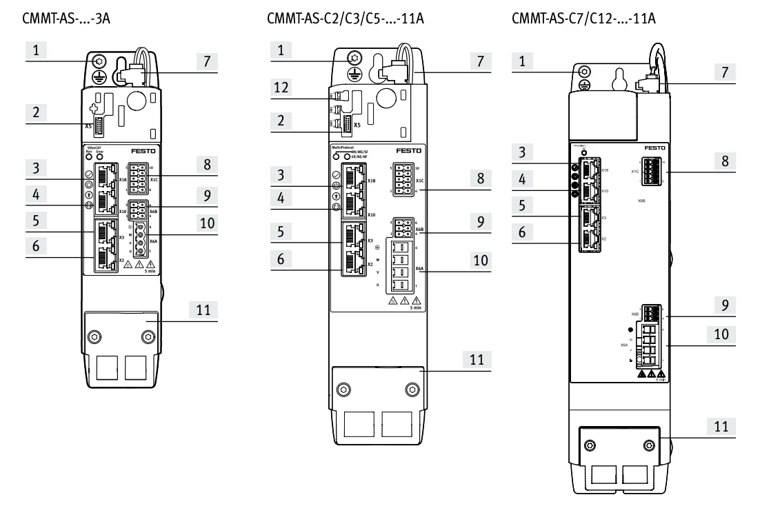 Fest0 CMMT-AS-C5-11A-P3-MP-S1 Servo Drive - Industrial Efficiency