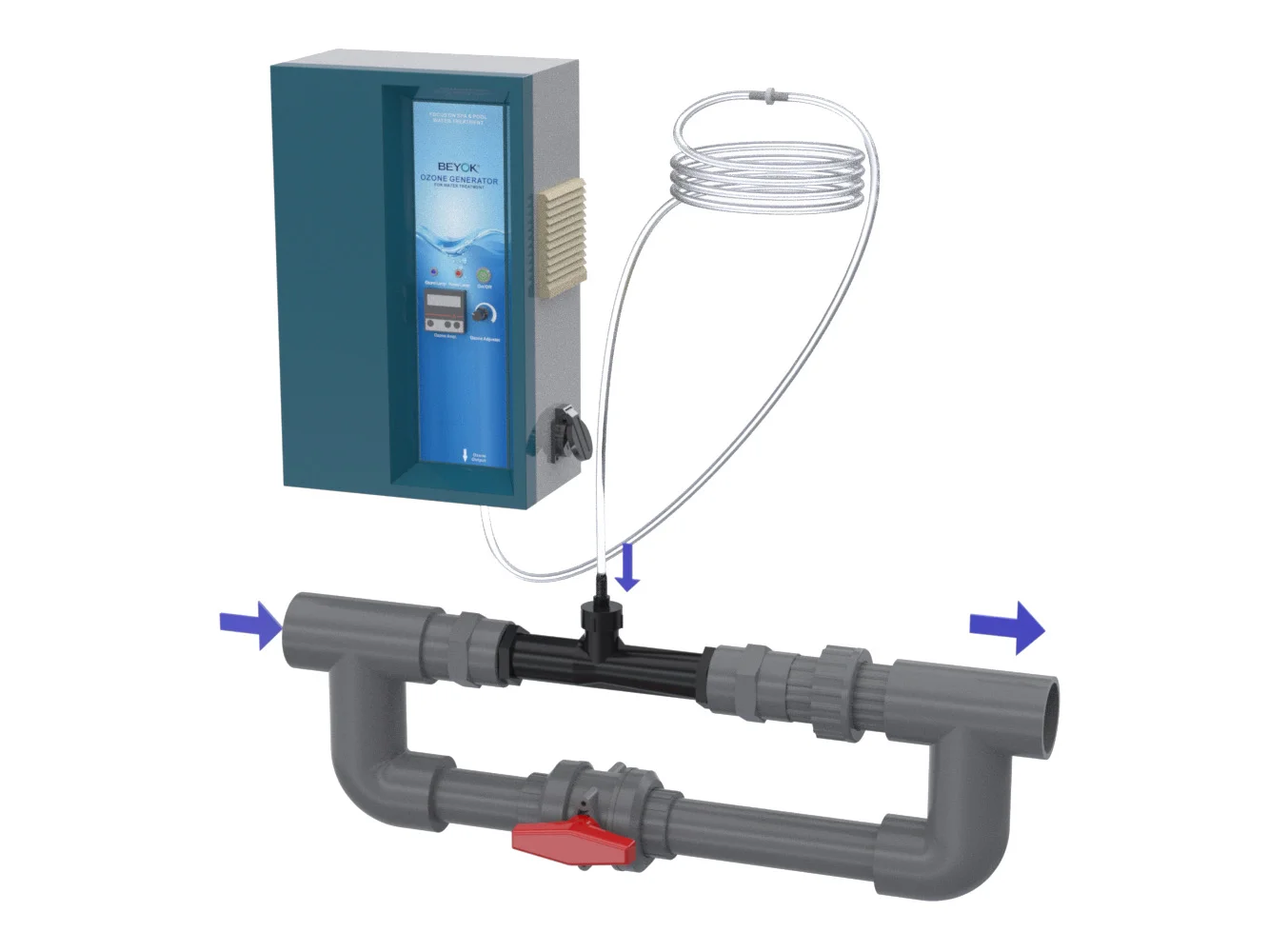 Beyok Portable Drinking Water Purifier - Ozone Generator