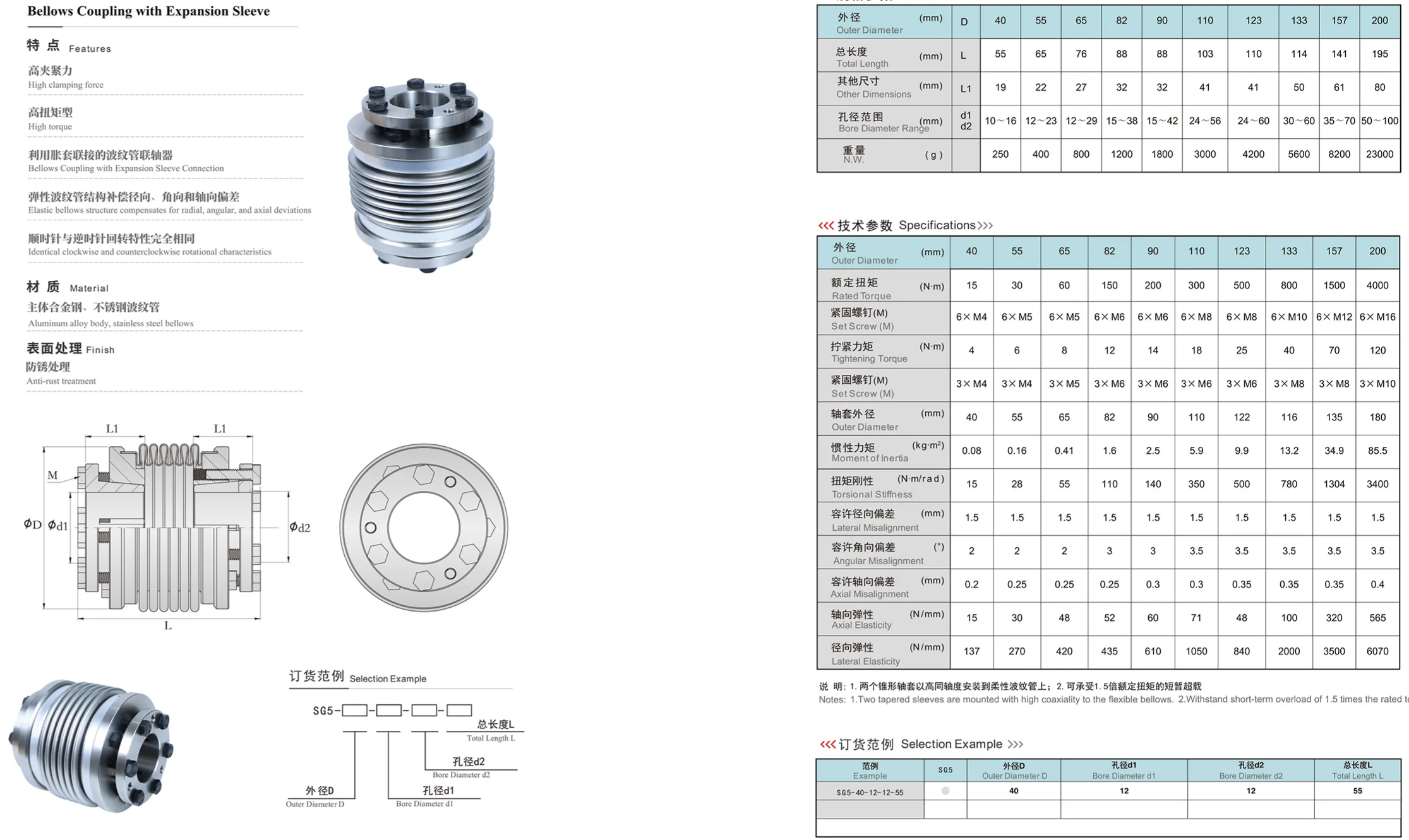 Steel Double High-Torque Flexible Disc Expansion Sleeve Shaft Couplings ...