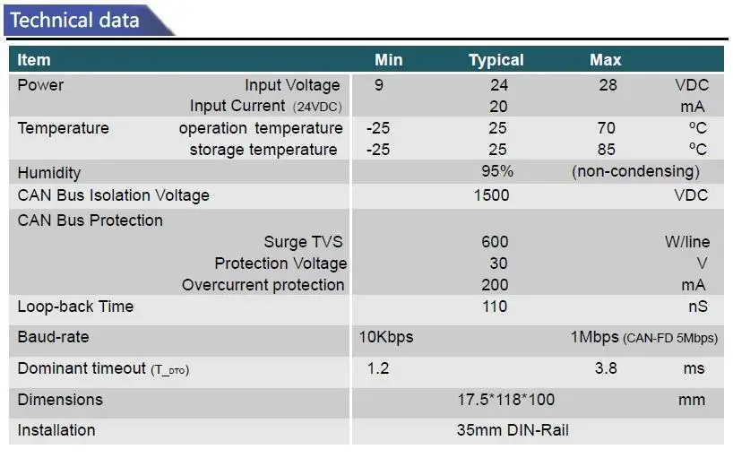 CAN Bus ADI Isolator Module - Reliable Isolation Solutions