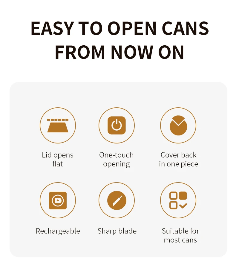 Multifunction Magnetic Lid Removal Jar Tin Can Opener One-Touch Auto ...