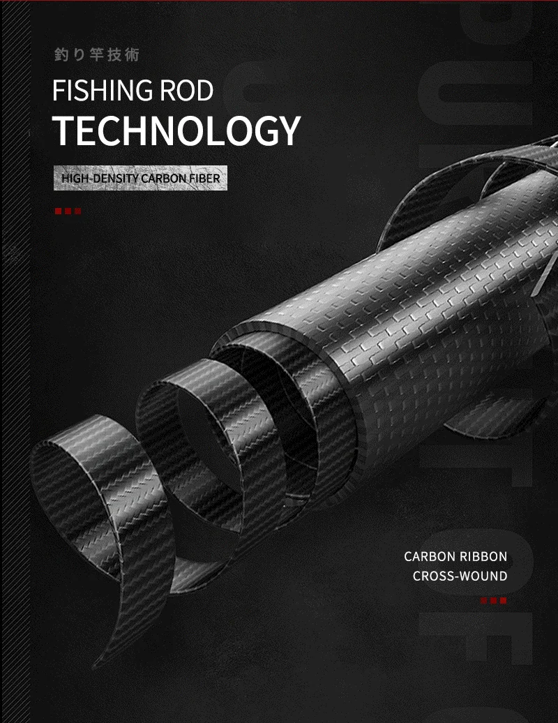 SEASIR Fishing Rods - Carbon Fiber Lure Spinning Baitcasting