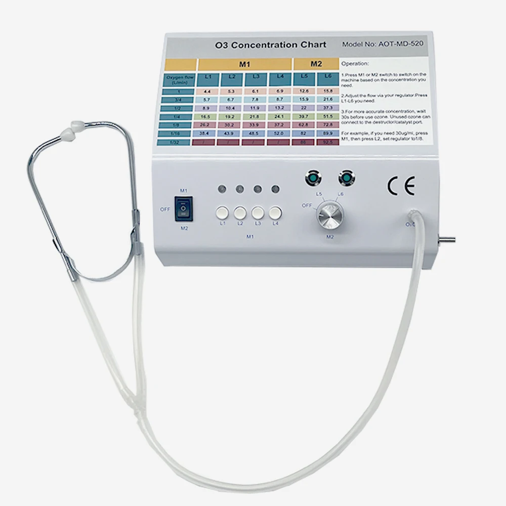 German Latest Technology Medical Ozone Therapy Generator