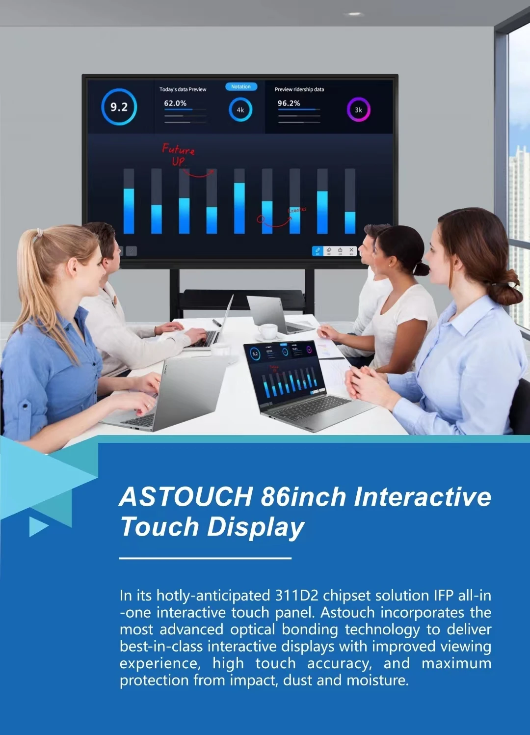 Screen Touchscreen Multimedia Smartboard/interactive Whiteboard ...