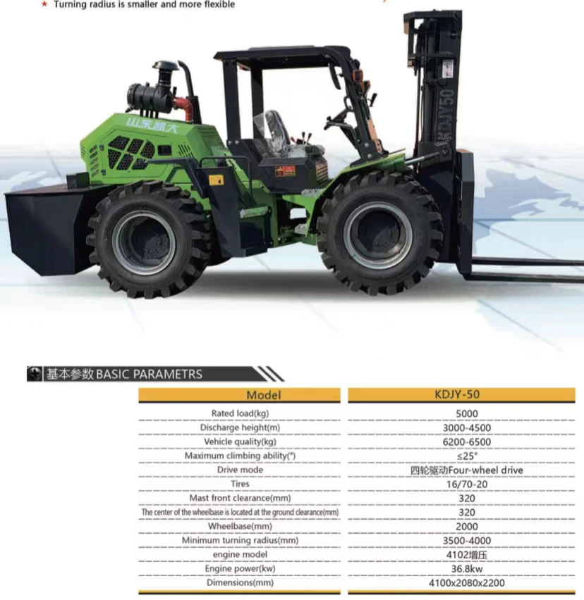10 Ton Diesel Forklift Forklift With Chinese Engine Diesel Forklift ...
