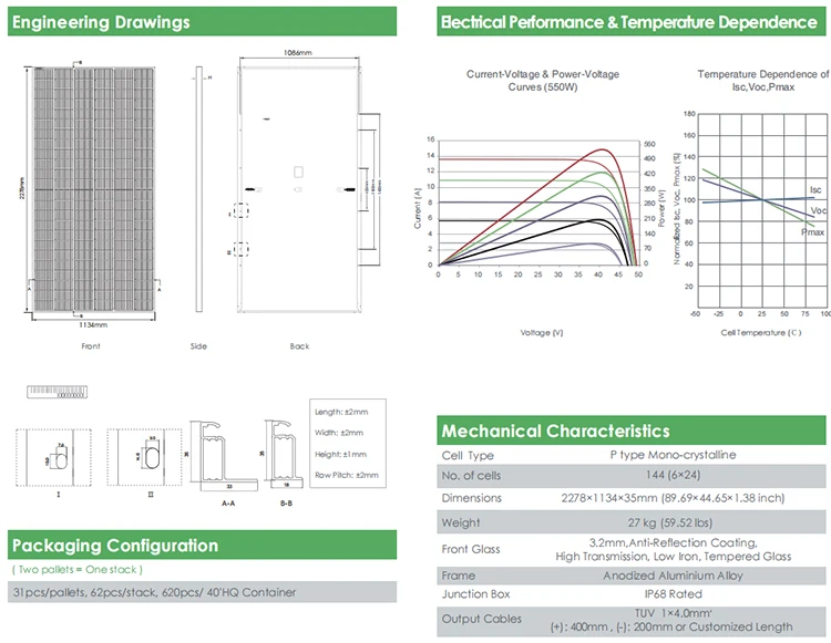 Jinko Solar Tiger Pro Panel 545w 550w 555w 560w Module Solar Energy ...