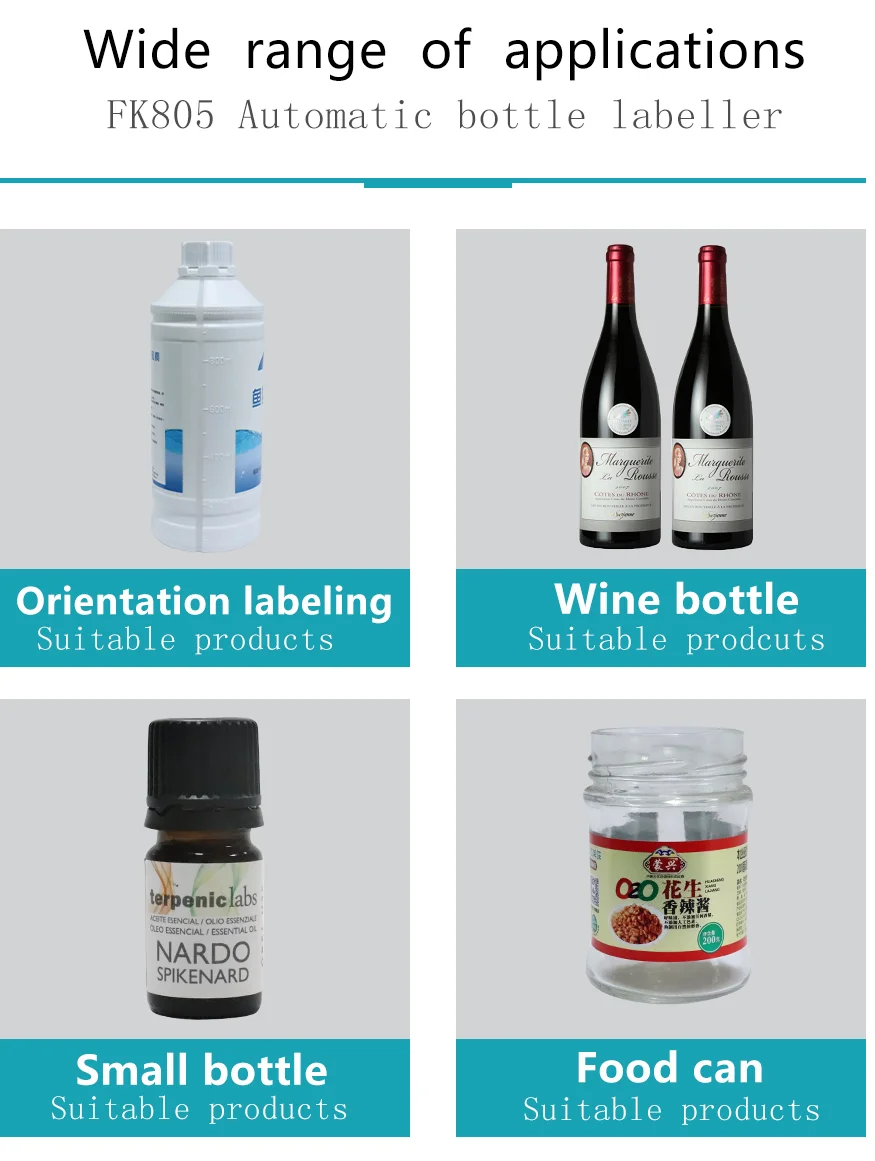 Fineco Automatic Plastic Water Round Bottle Fully Wrap Around Labeling ...