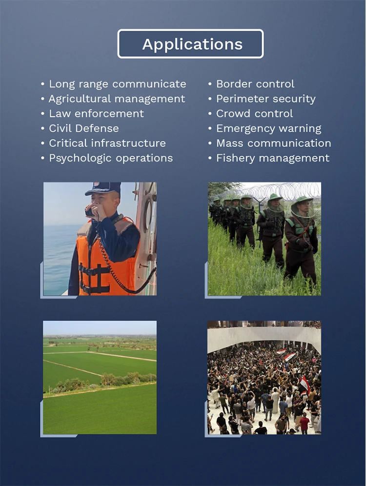 Small Directional Alarm to Disperse Crowd Emergency Alarm Portable ...