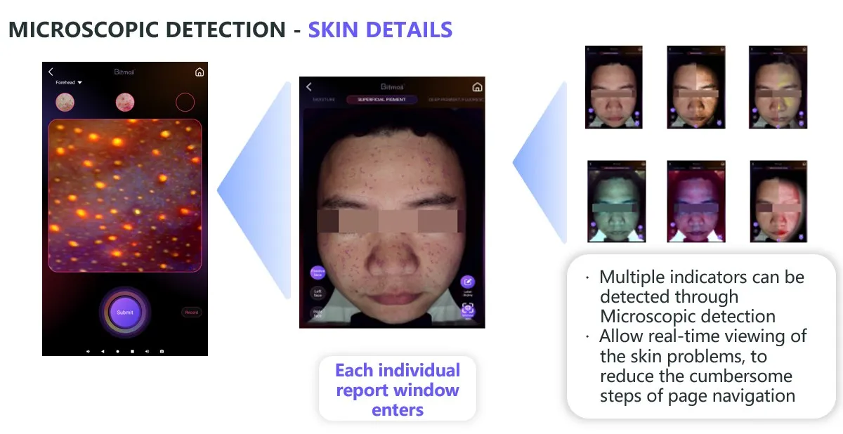 Bitmoji A6 Max 3D Facial Skin Analysis Machine - Digital Face Scanner ...
