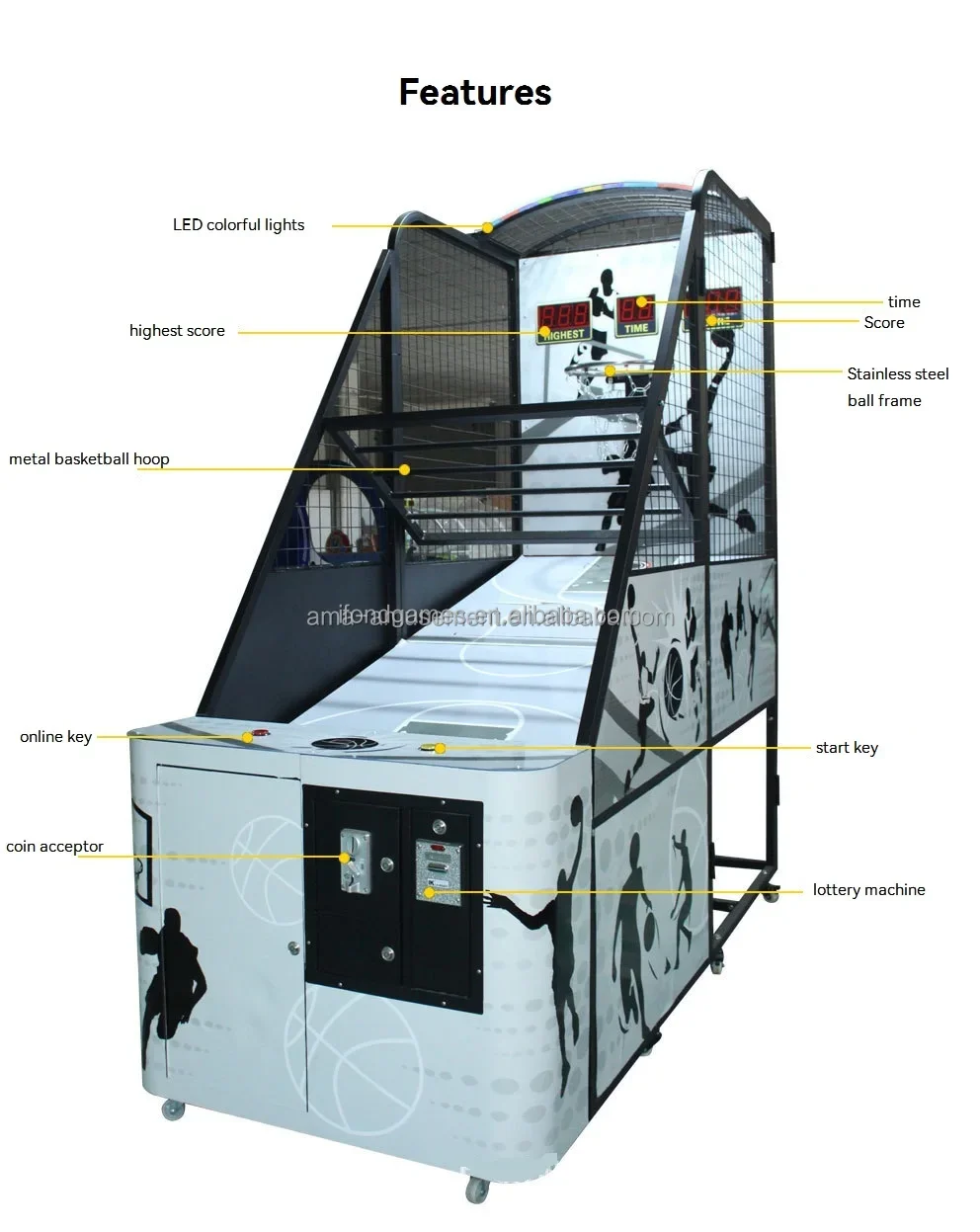 Ifd Dual Basketball Hoop Indoor Arcade Park Commercial Folding Arcade ...