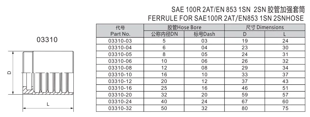 Crimp Hydraulic Pipe Hose Ferrule and Fittings Coupling for Oil Press 03310