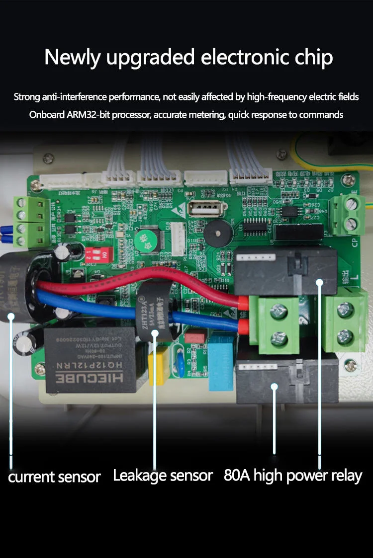 7 Kw Level 2 Ev Wall Charger Station Uk Single Phase Evse Type2 Wallbox ...