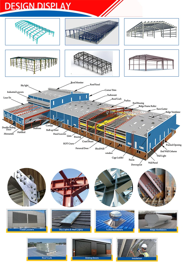 Large Metal Modern Rain Resistance Light Steel Structure Chicken Home ...