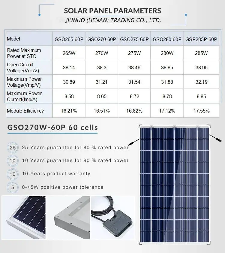 Flexible Solar Panels 100w 550w Solar Panel Good Cell 1000 Watt Oem ...