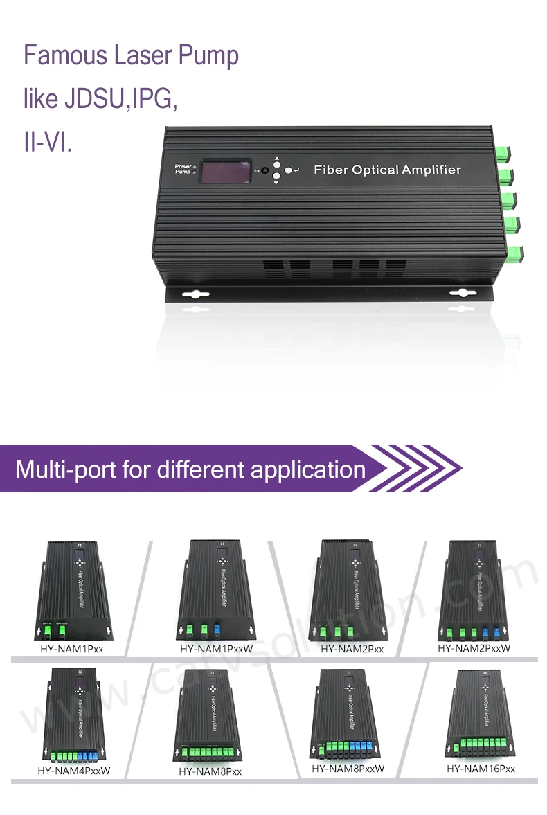 8n1 And 16in1 And 20in1 Ip To Isdbt Modulator,Isdbt Rf Generator,8/16 ...