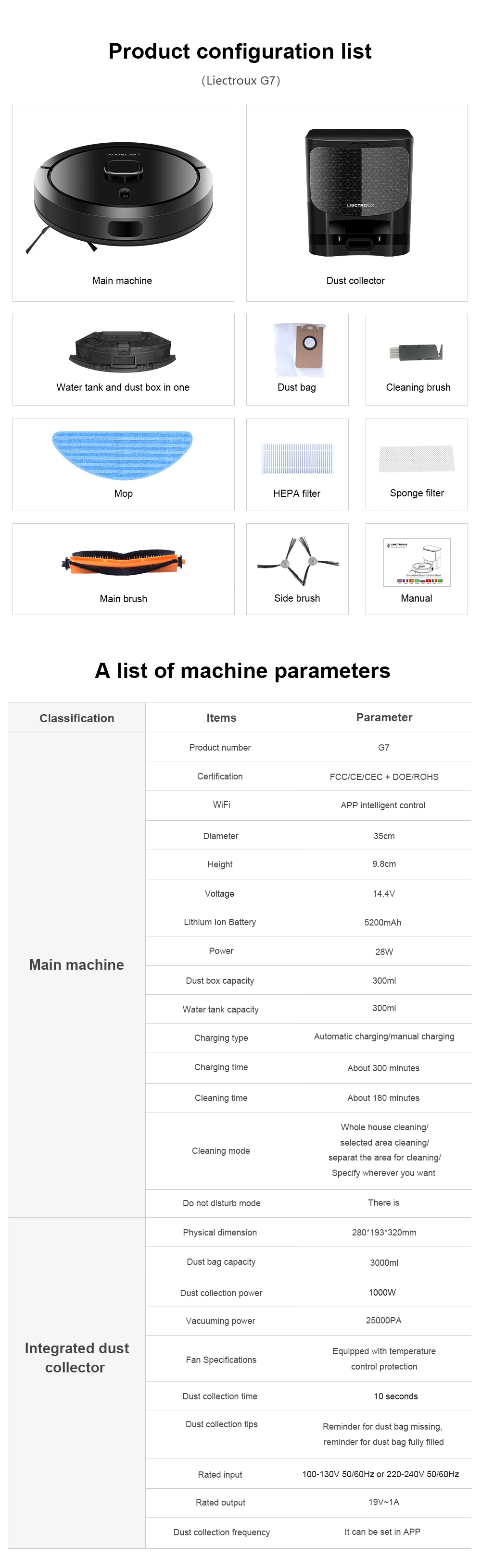 Liectroux G7 Robot Vacuum Cleaner & Mop Combo - Smart & Efficient