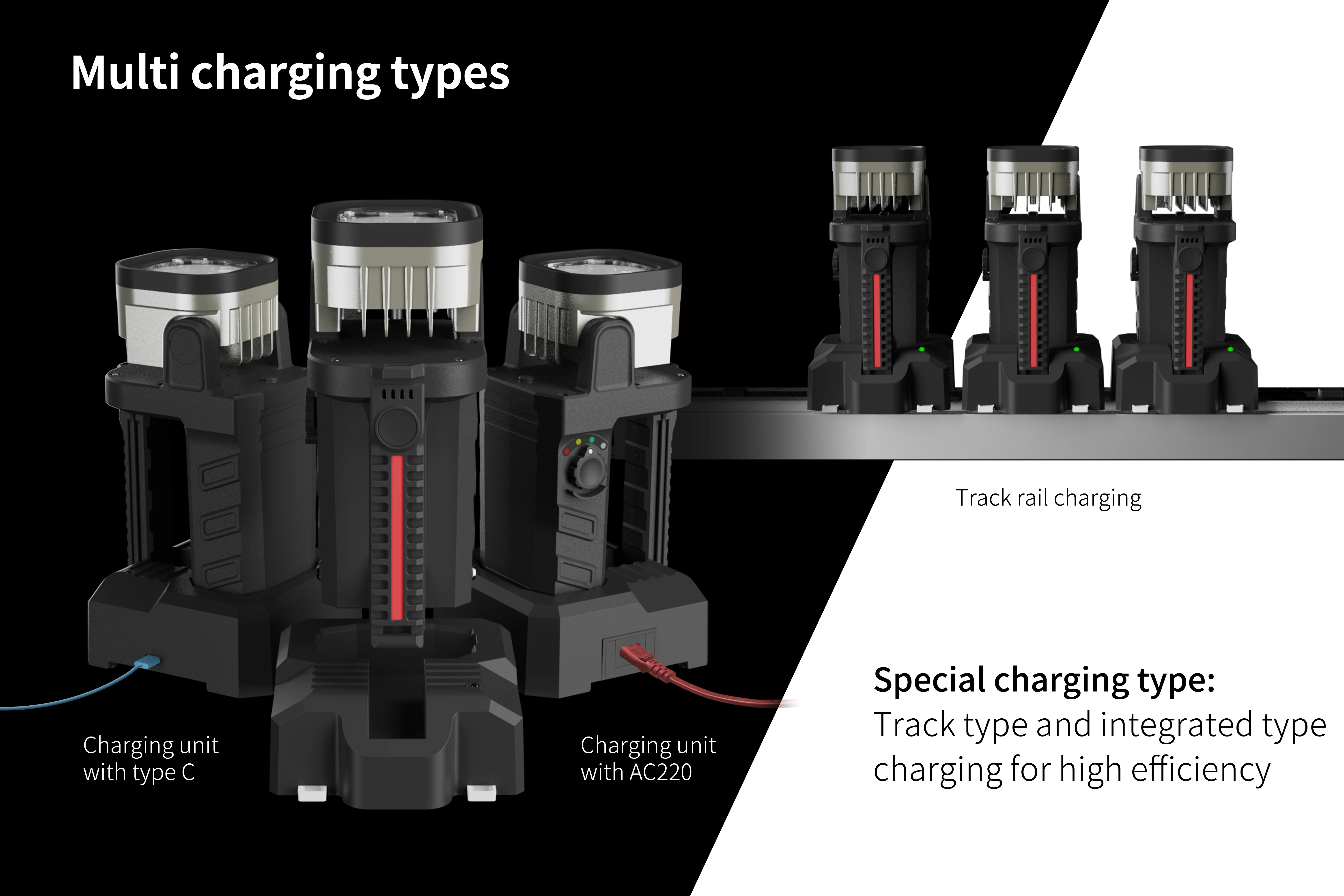 Atex Portable Lighting Explosion Proof Handheld Light Intrinsically ...