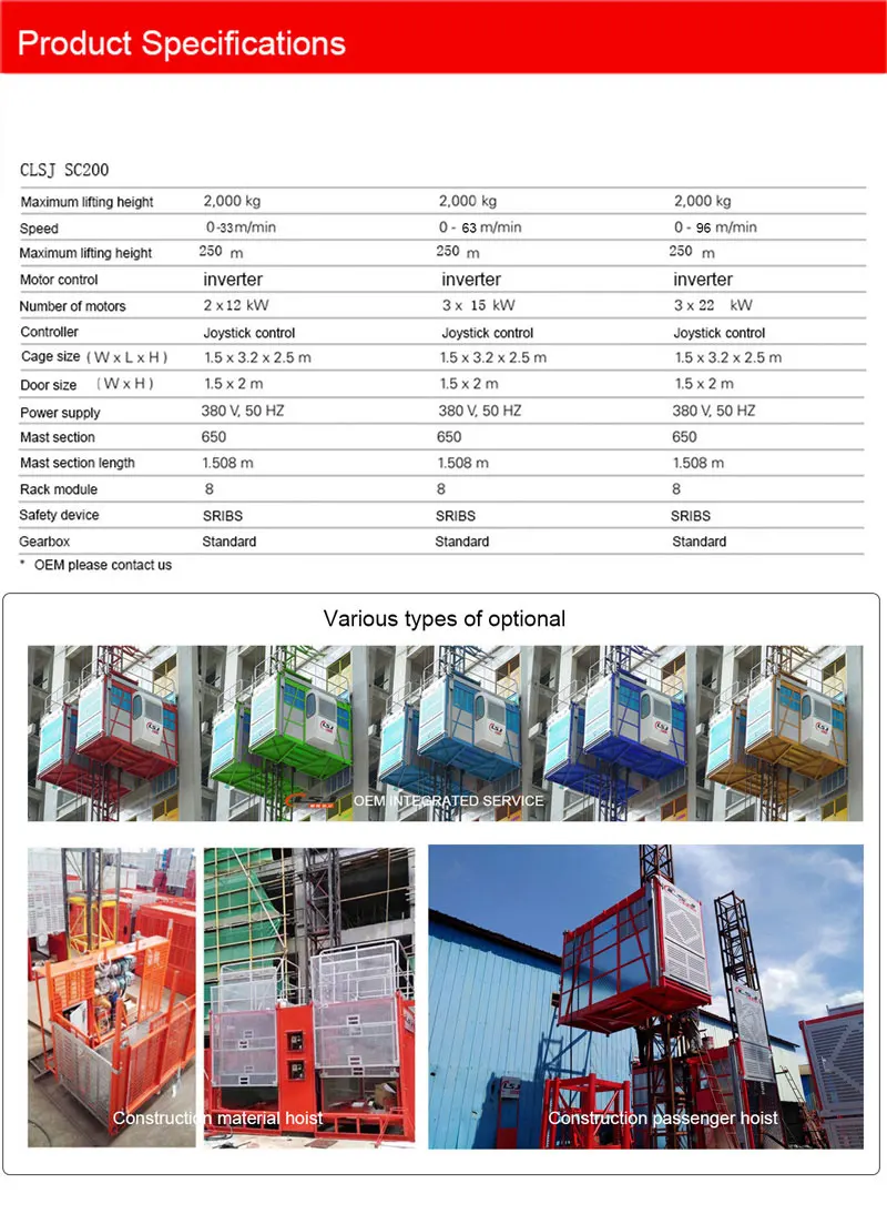 Double Cages 2t Capacity SC200/200 Series Hoist for Construction