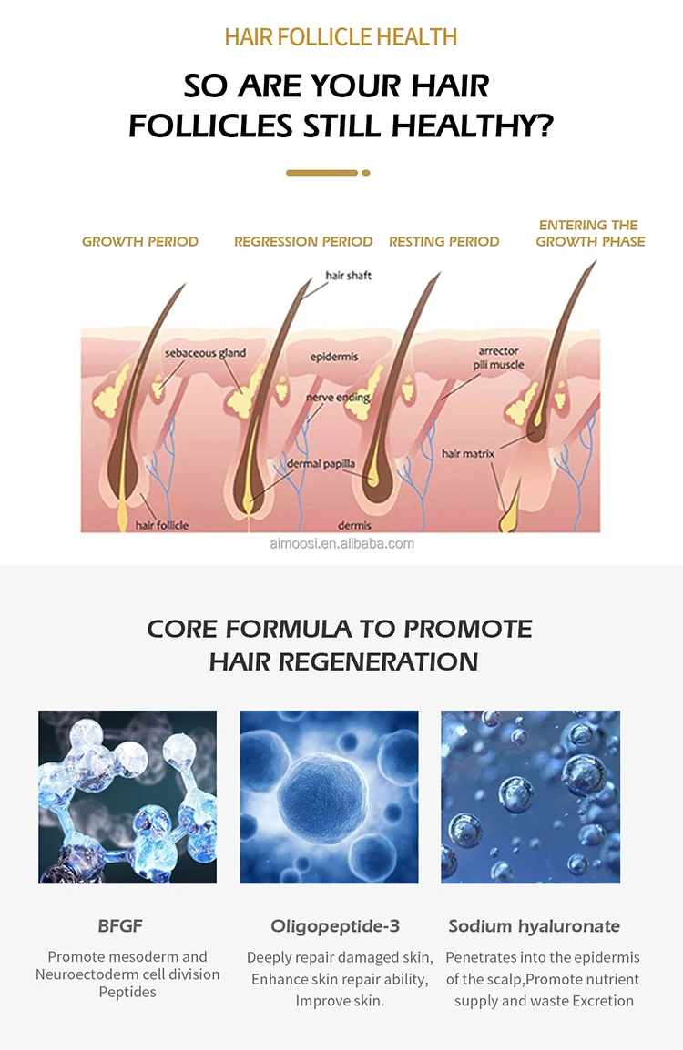 Cellular Hair Energy Combination For Borala Scalp Hair Growth ...