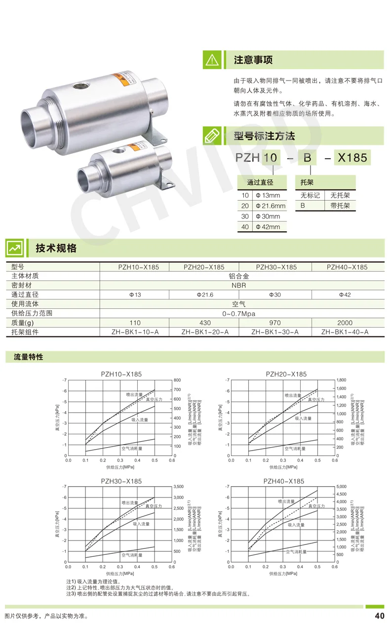 Air Amplifier Large Flow Pneumatic Vacuum Conveyor Generator Zh10-b ...