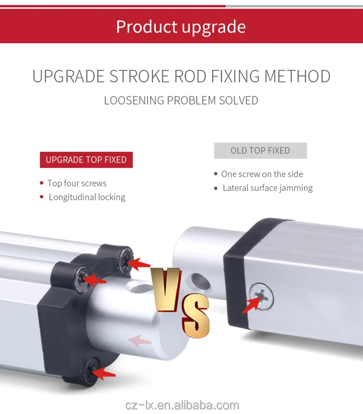 100mm Stroke 1000N Load 12V/24V Waterproof Linear Actuator