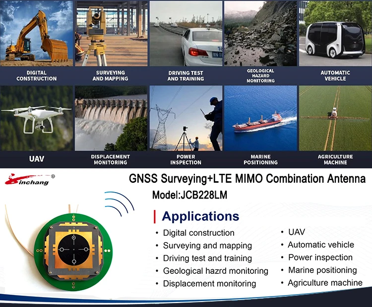 JCB228LM GNSS LTE MIMO Antenna - Precision & Versatility