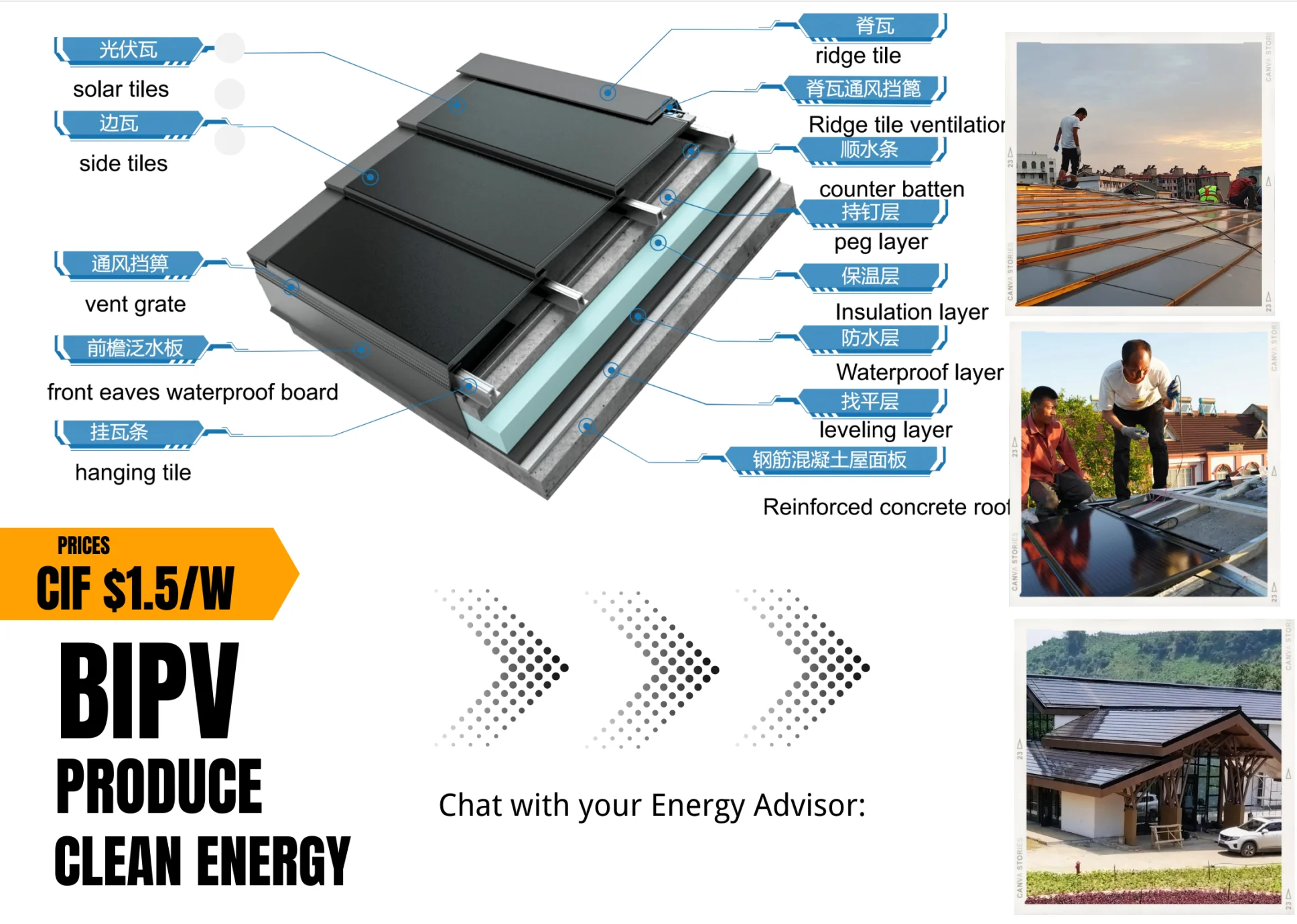 BIPV Solar Roof Tiles - Efficient Monocrystalline Solutions