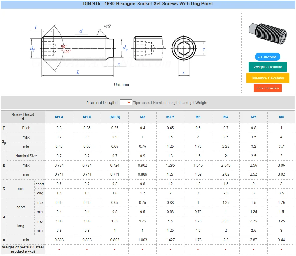 Metric Imperial 18-8 Stainless Steel Dog Point Set Screw