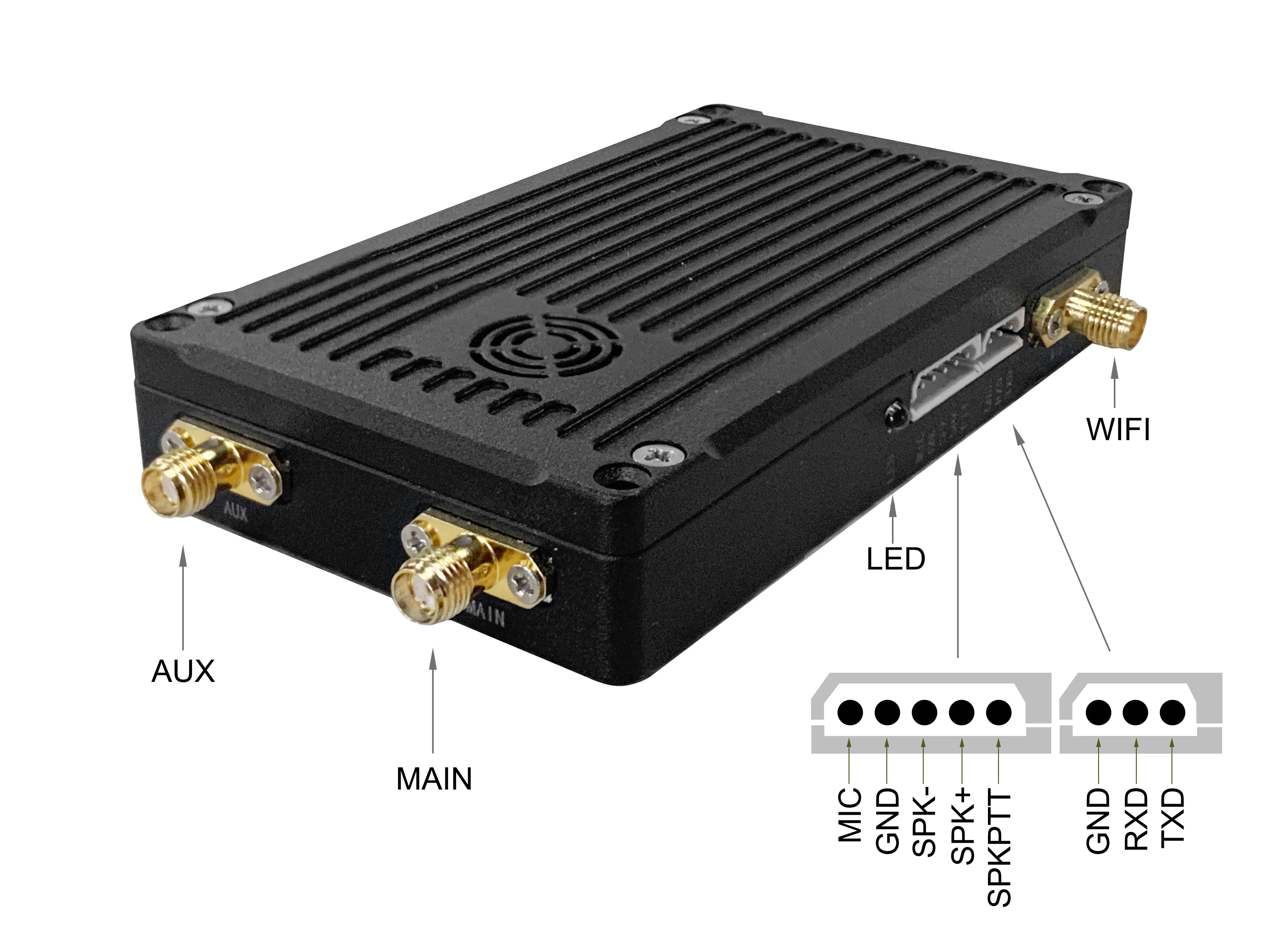 Uav Image Data Bidirectional Transmission System Match Ip Camera ...