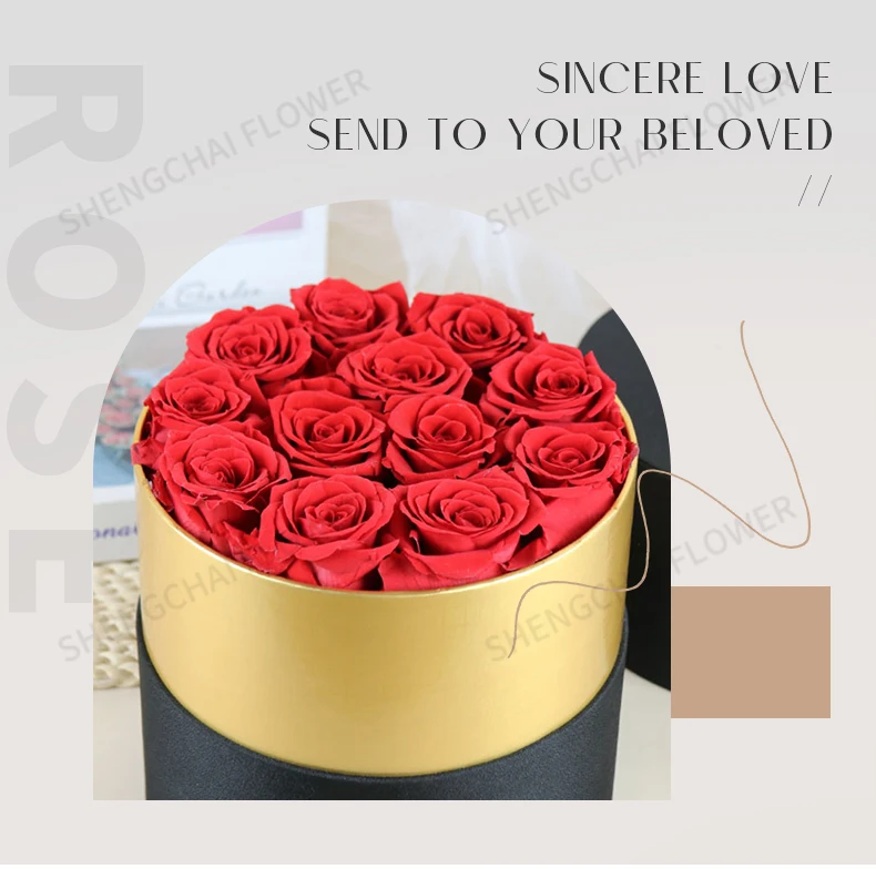Wholesale Everlasting Roses - Perfect Valentines Day Gift